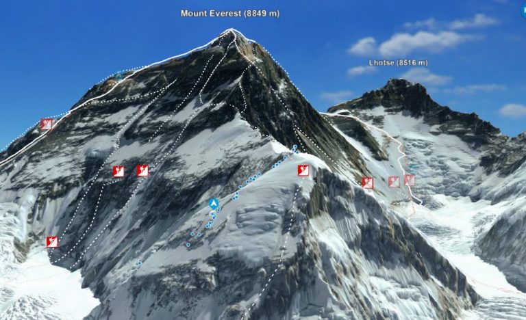 Jost Kobusch - Everest West Ridge 2021/2022 - Mount Everest 3D
